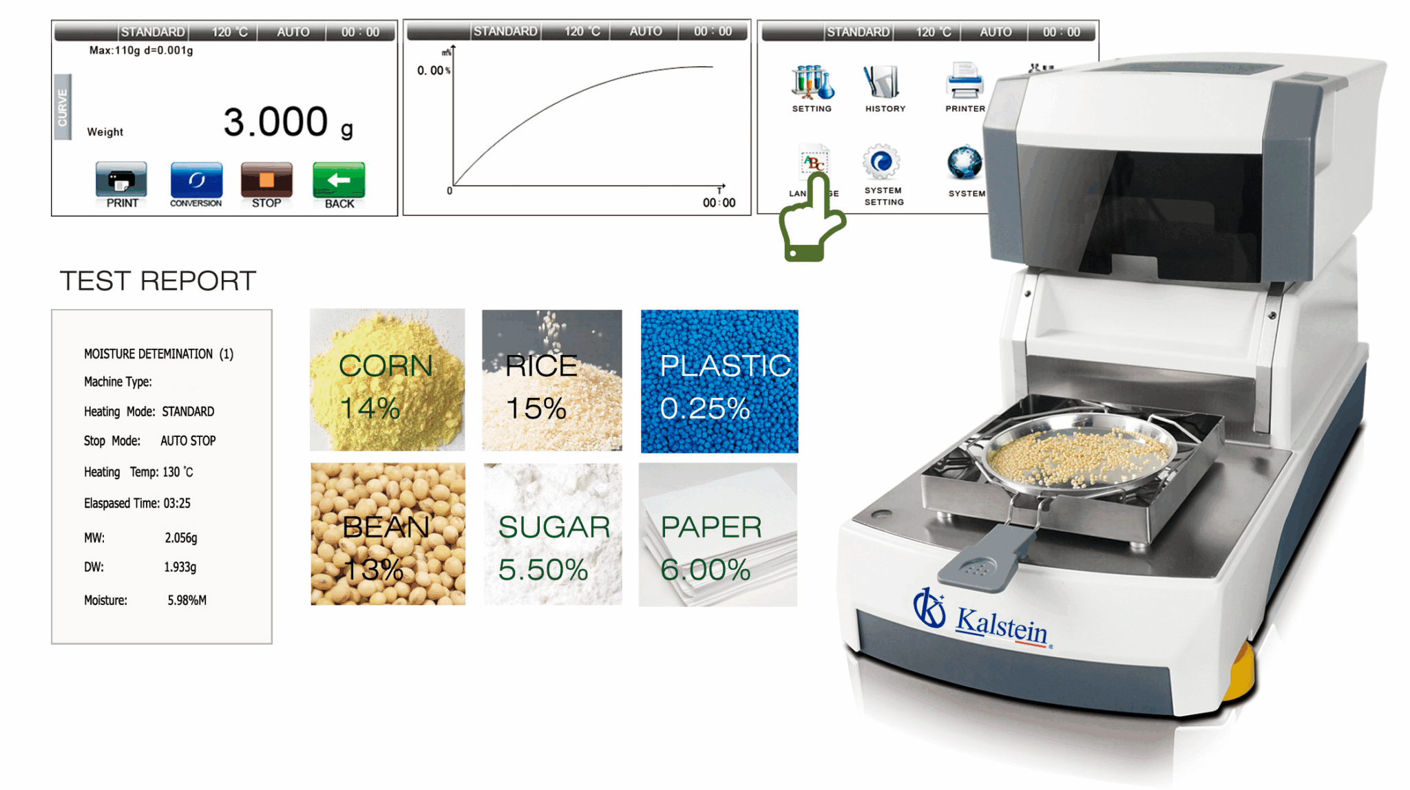 Unlocking Precision in Moisture Analysis: The Kalstein Moisture Analyzer - Kalstein